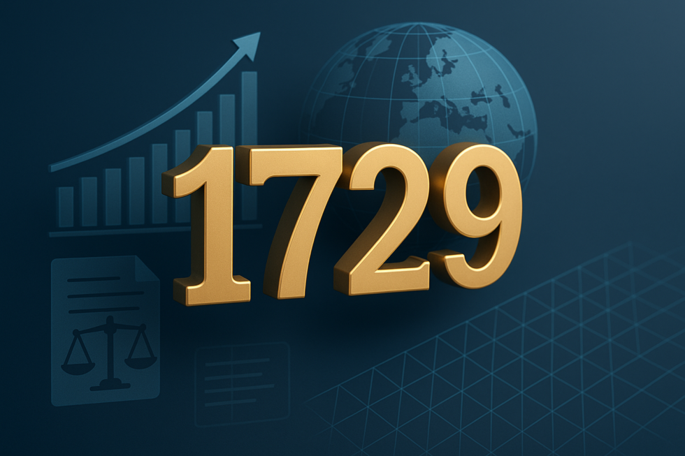 1729 cgi : défense vs majorations 10%, 40%, 80%